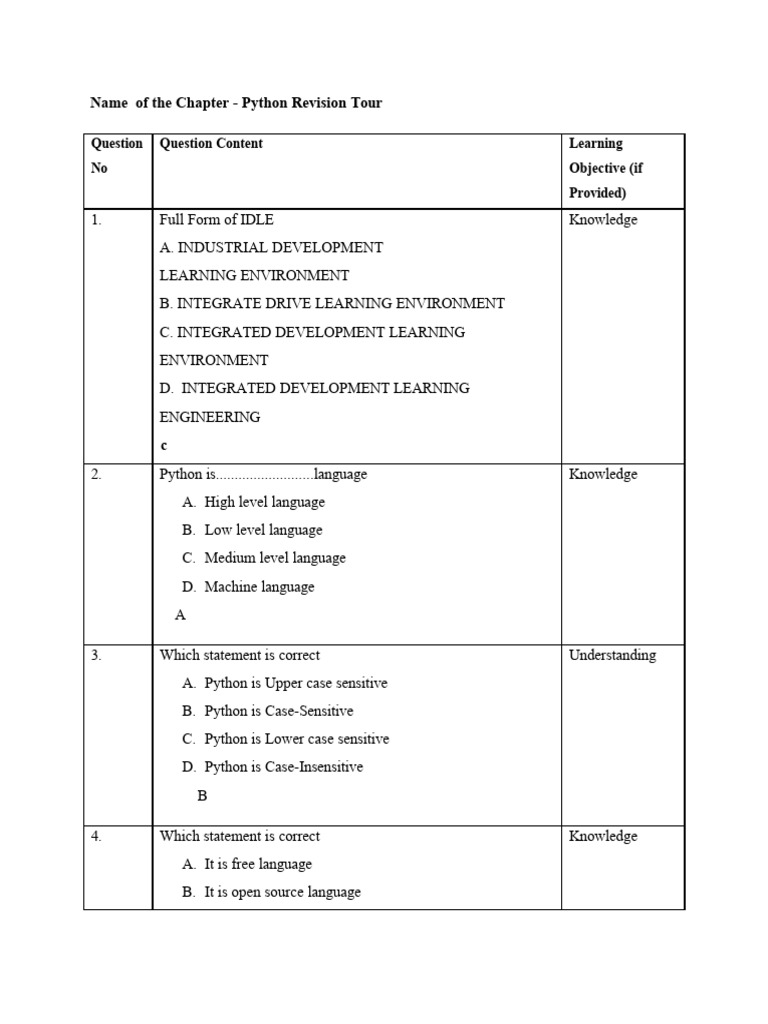 Chapter 1 | PDF | Data Type | Computer Program