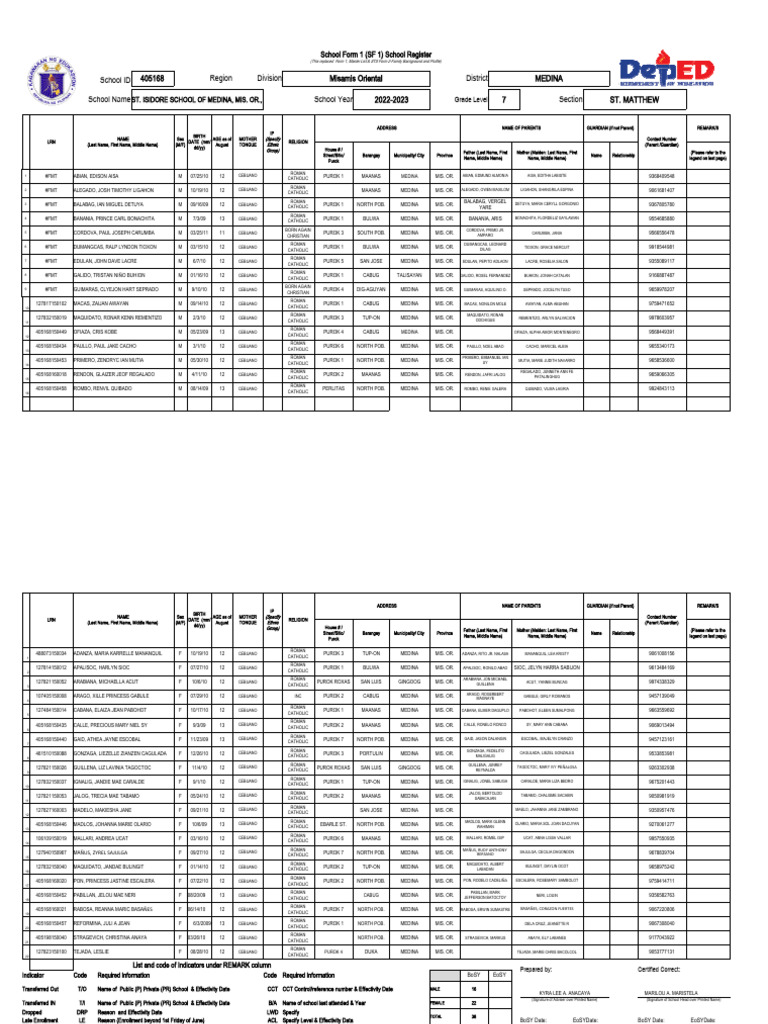 G7-SCHOOL-FORMS 2 | PDF
