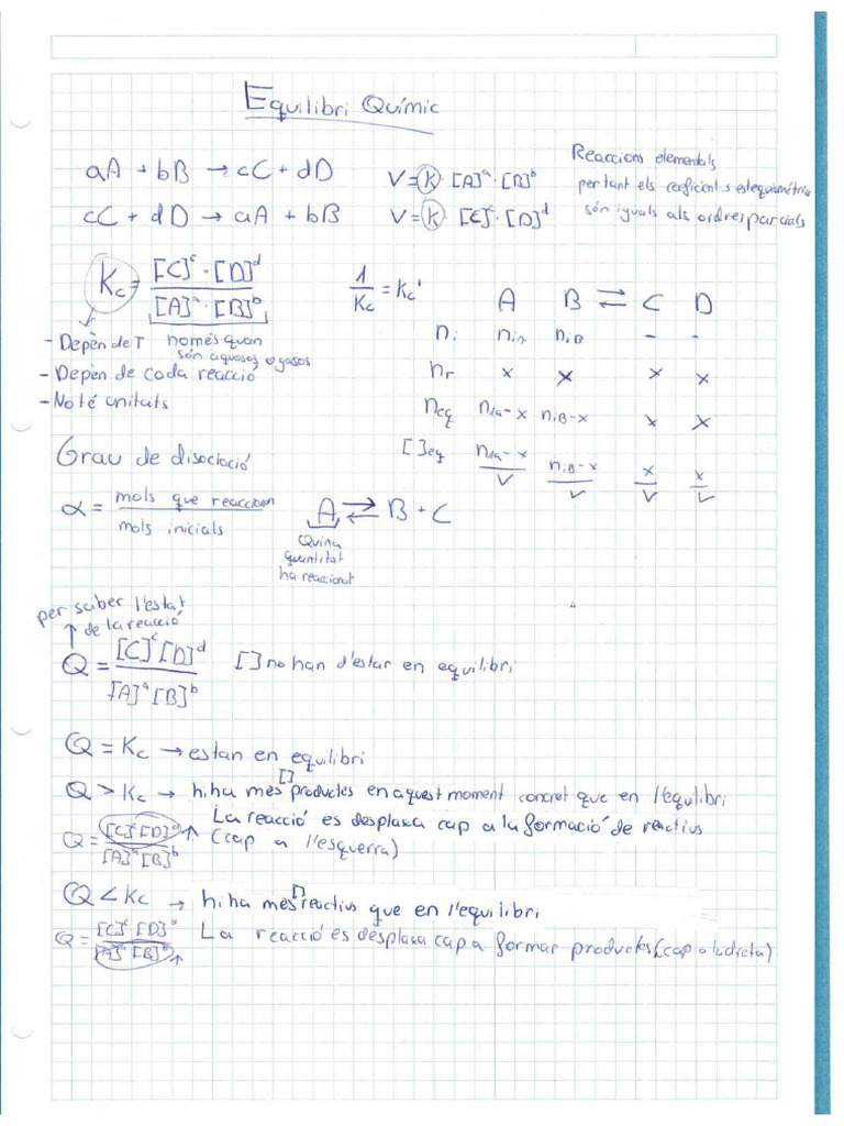 Equilibri Químic 2n de Batxillerat | PDF