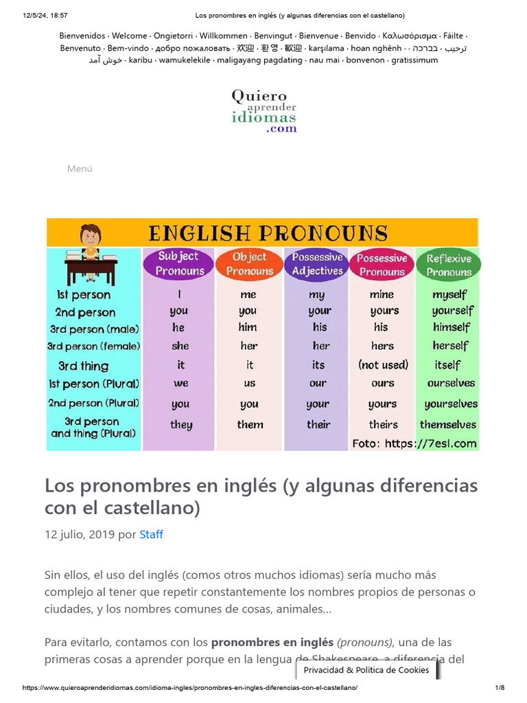 Pronombres en inglés y español | PDF | Género gramatical | Lengua española