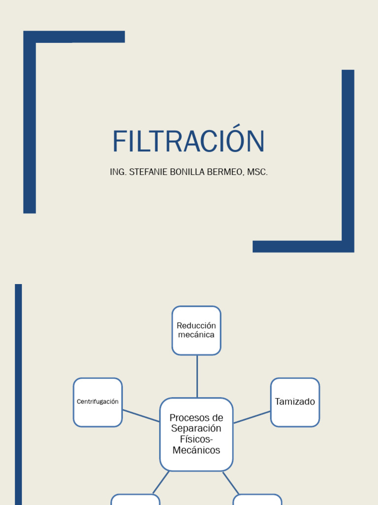 Fundamentos de la Filtración | PDF | Filtración | Mezcla