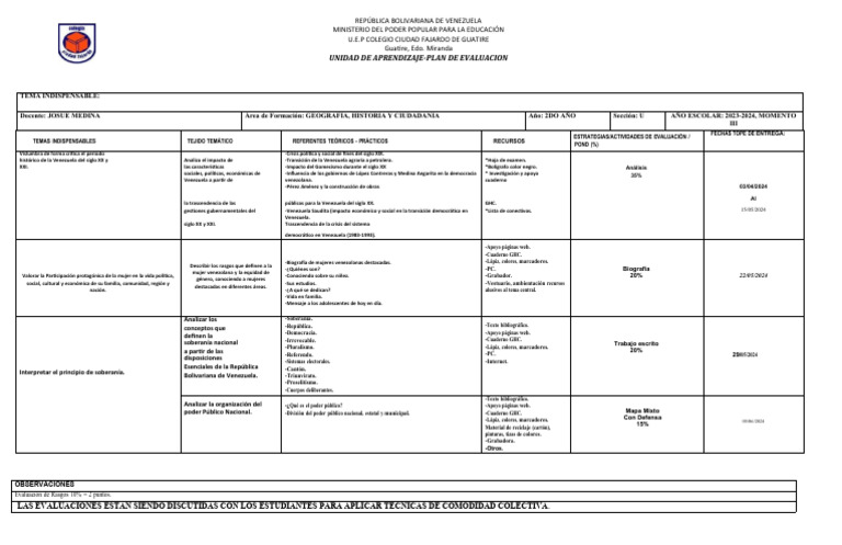 Plan Iii Lapso GHC 2do Año | PDF | Venezuela