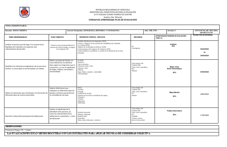 Plan Iii Lapso GHC R Año | PDF