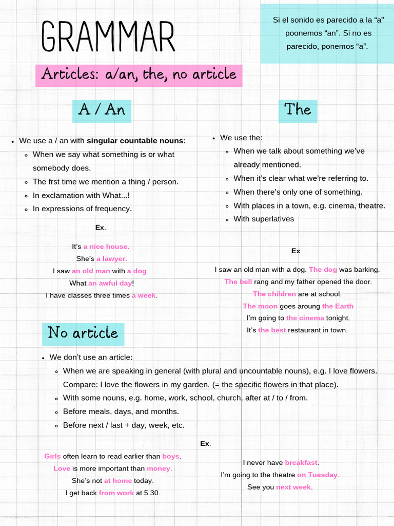 Grammar Articles Aan, The, No Article | PDF | Noun | Grammatical Number