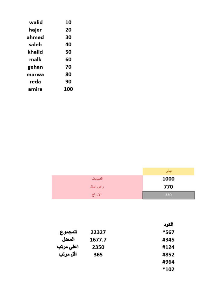 New Microsoft Excel Worksheet | PDF