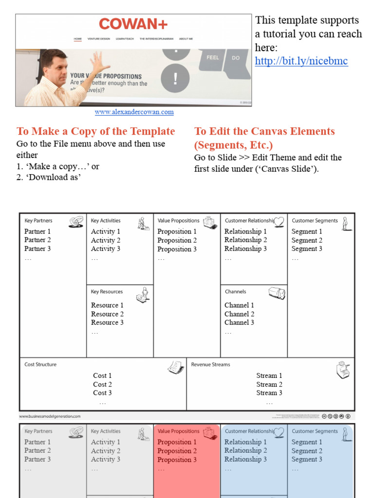 Business Model Canvas Template Guide | PDF | Strategic Management