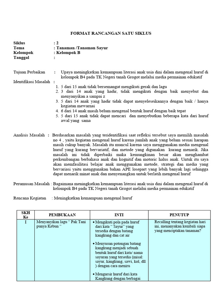 Format R1.S2. Dan RPPH. Ethiesa | PDF