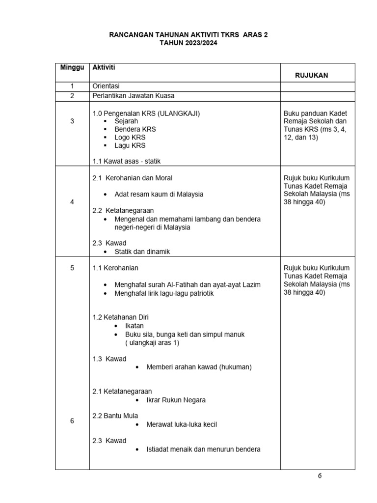 Rancangan Tahunan Aktiviti TKRS Aras 2 | PDF
