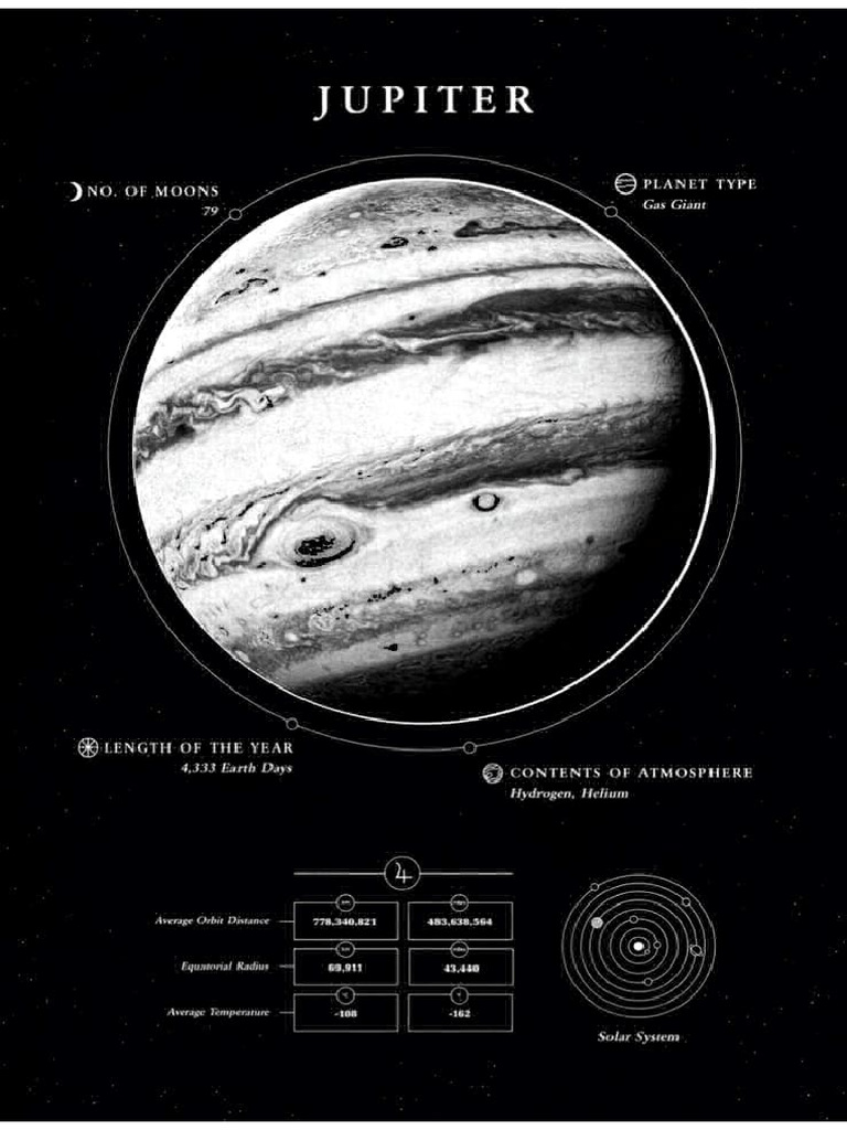Jupiter | PDF