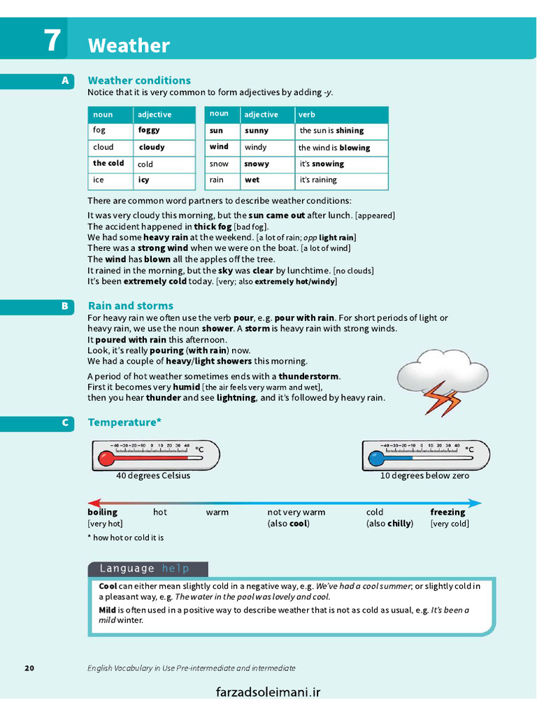 English Vocabulary in Use Pre Intermediate and Intermediate-2 | PDF