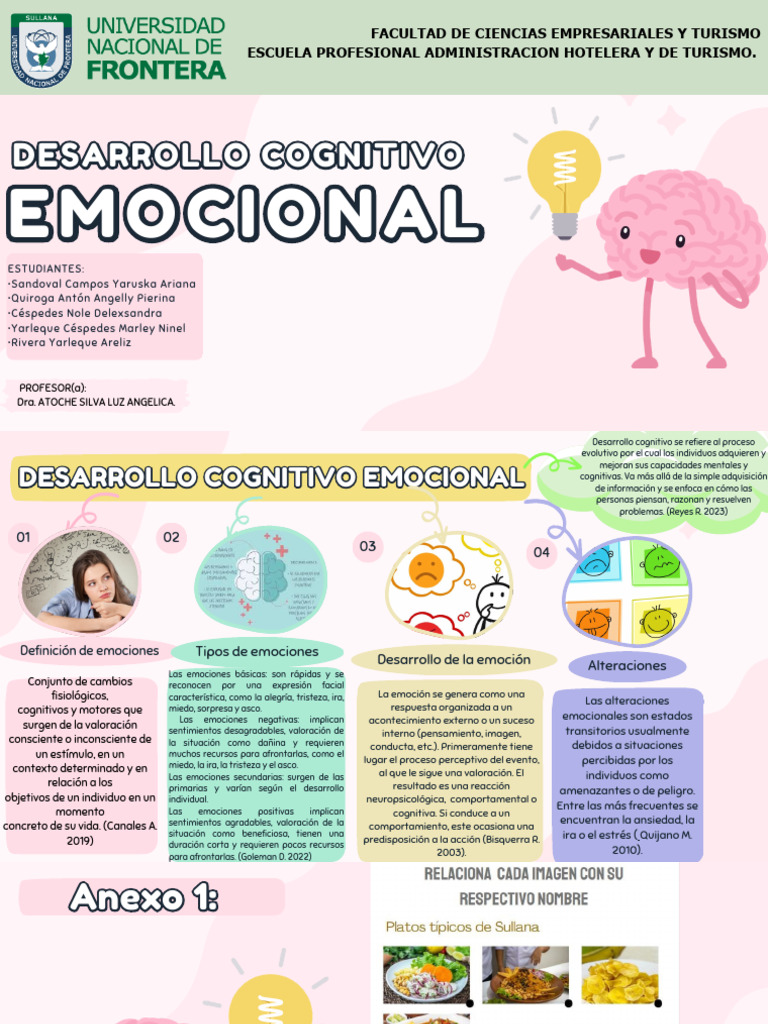 Desarrollo Cognitivo y Emocional | PDF | Las emociones | Desarrollo cognitivo