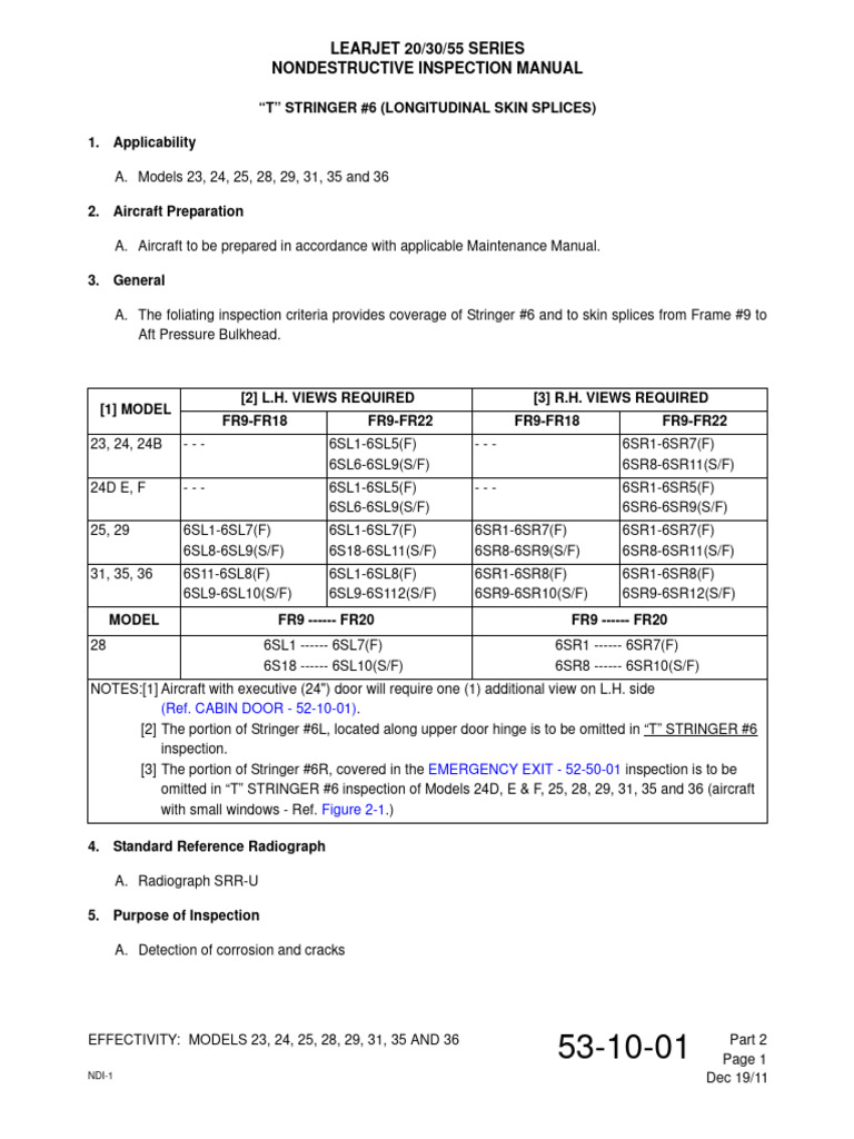 LEARJET 20/30/55 SERIES Nondestructive Inspection Manual: (Ref. CABIN DOOR - 52-10-01) | PDF