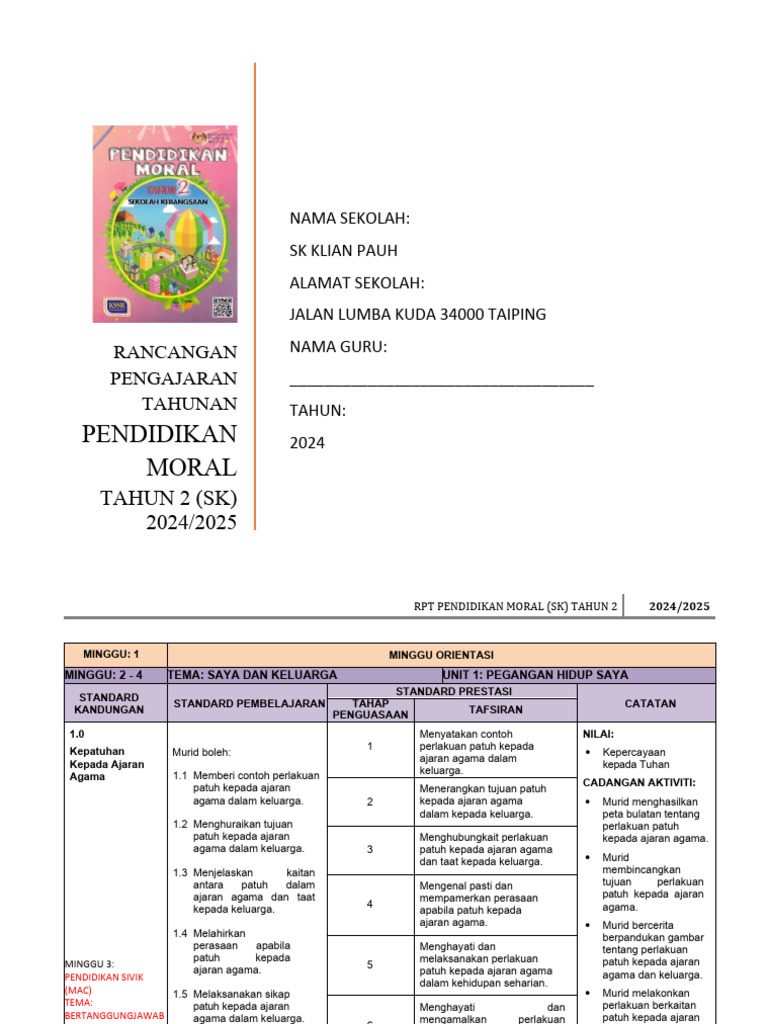 RPT Pendidikan Moral Tahun 2 | PDF