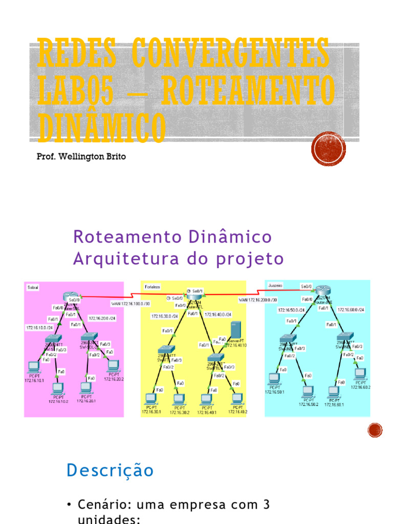 Lab05 - Roteamento Dinâmico | PDF | Roteamento | Roteador (informática)