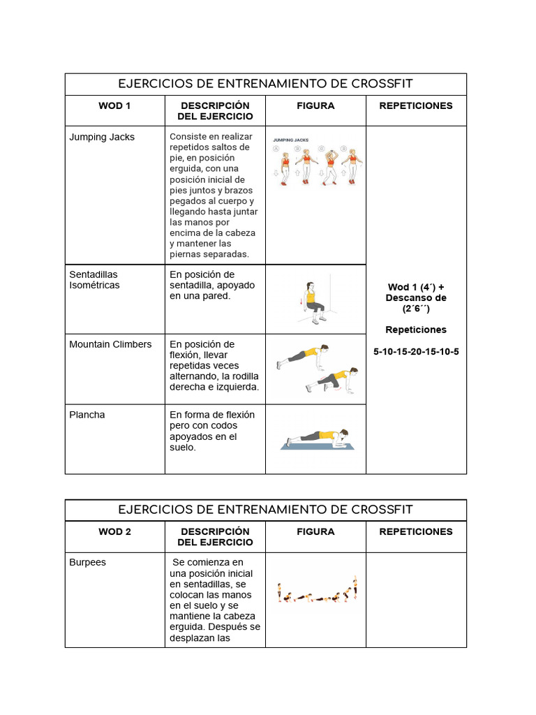 Beltrán Rasero Castaño - Crossfit | PDF | Entrenamiento con pesas