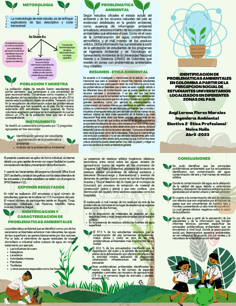ELECTIVA 2 ARTICULO ETICA AMBIENTAL | PDF | Entorno natural | Contaminación
