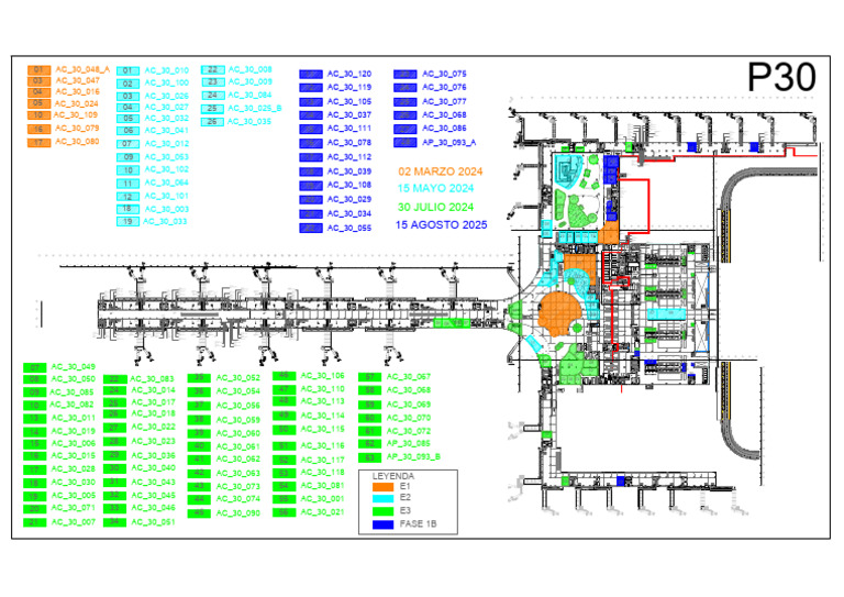 P30 Plano Prioridades E1-E2-E3 | PDF