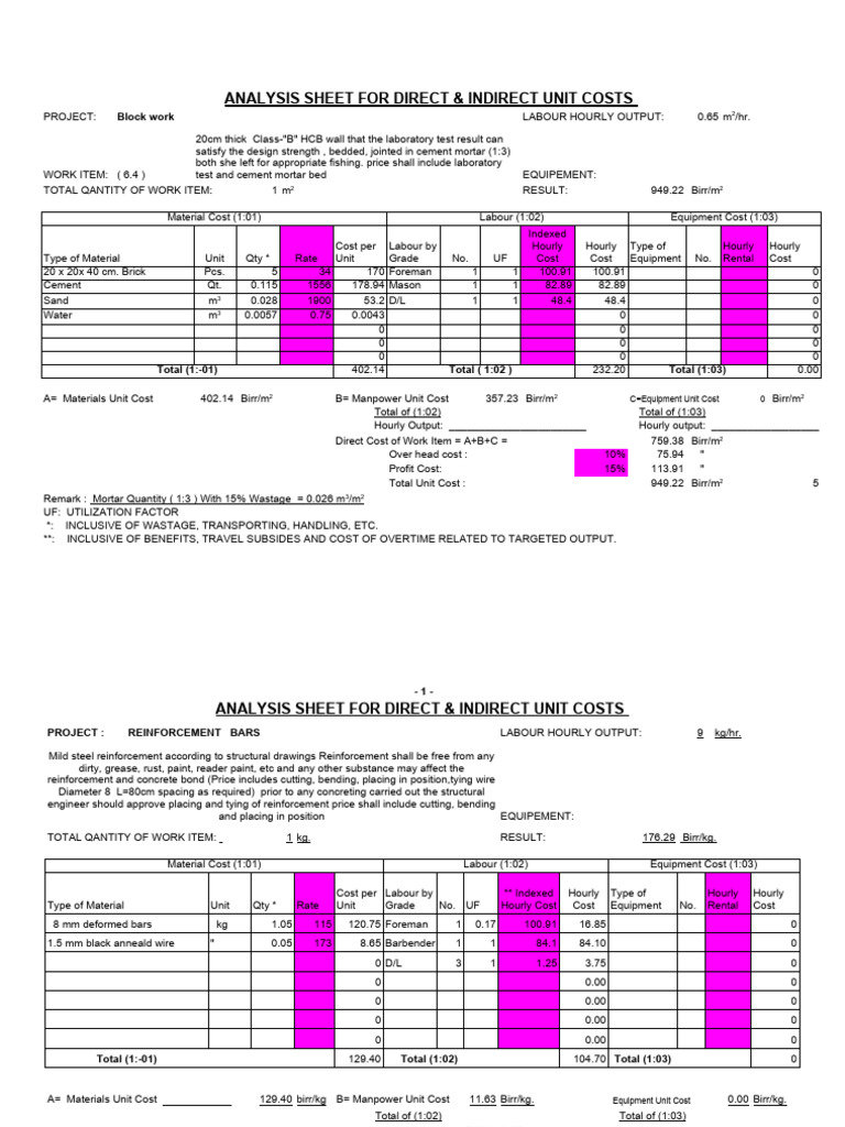 Unit Cost Analysis of Nekemte Town Court Building-1 | PDF | Concrete | Cost