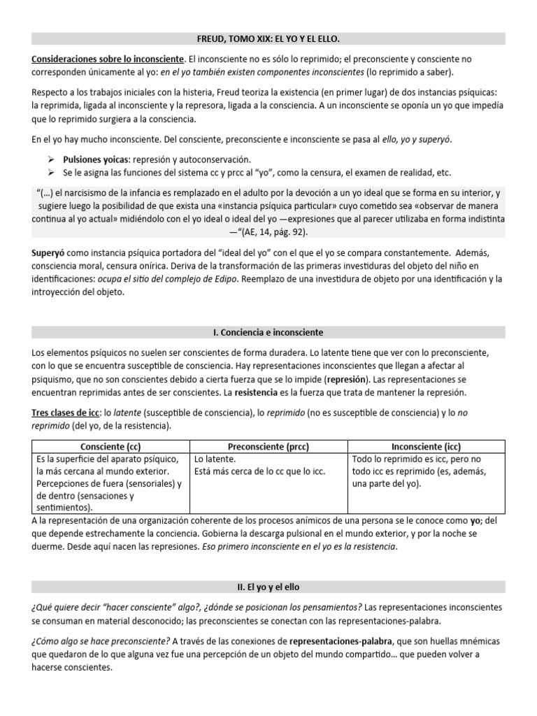 Resumen El Ello y El Yo | PDF | Carné de identidad | Mente inconsciente