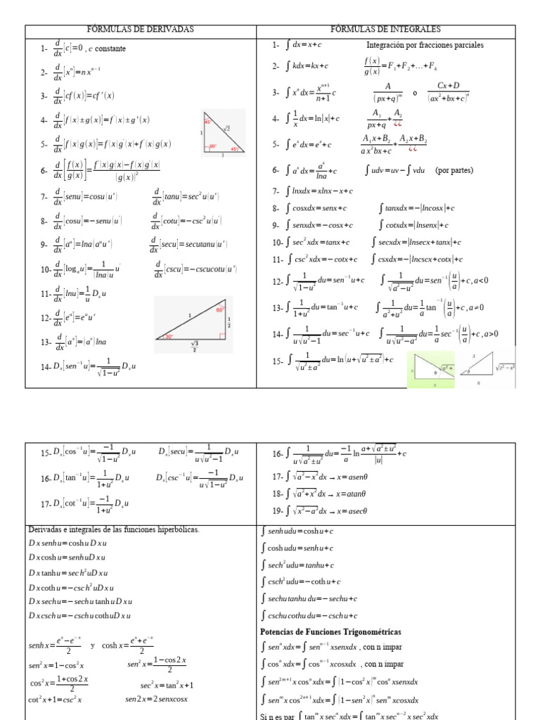 Fórmulas de Cálculo I - II | PDF