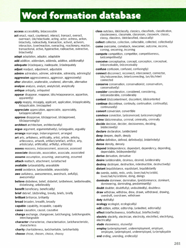 Destination-C1-C2-Word Formation | PDF