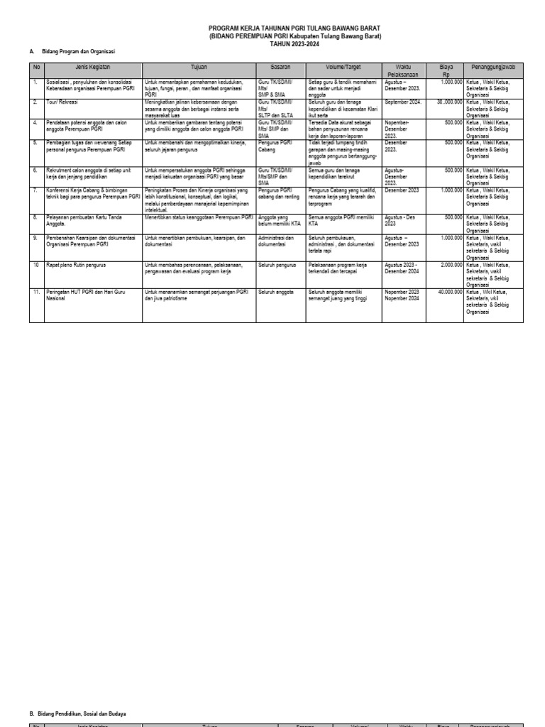 Program Kerja PGRI Perempuan 2023-2024 | PDF