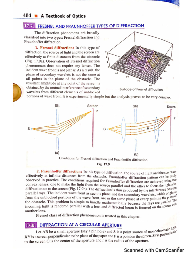 Fresnel Diffraction 3 | PDF