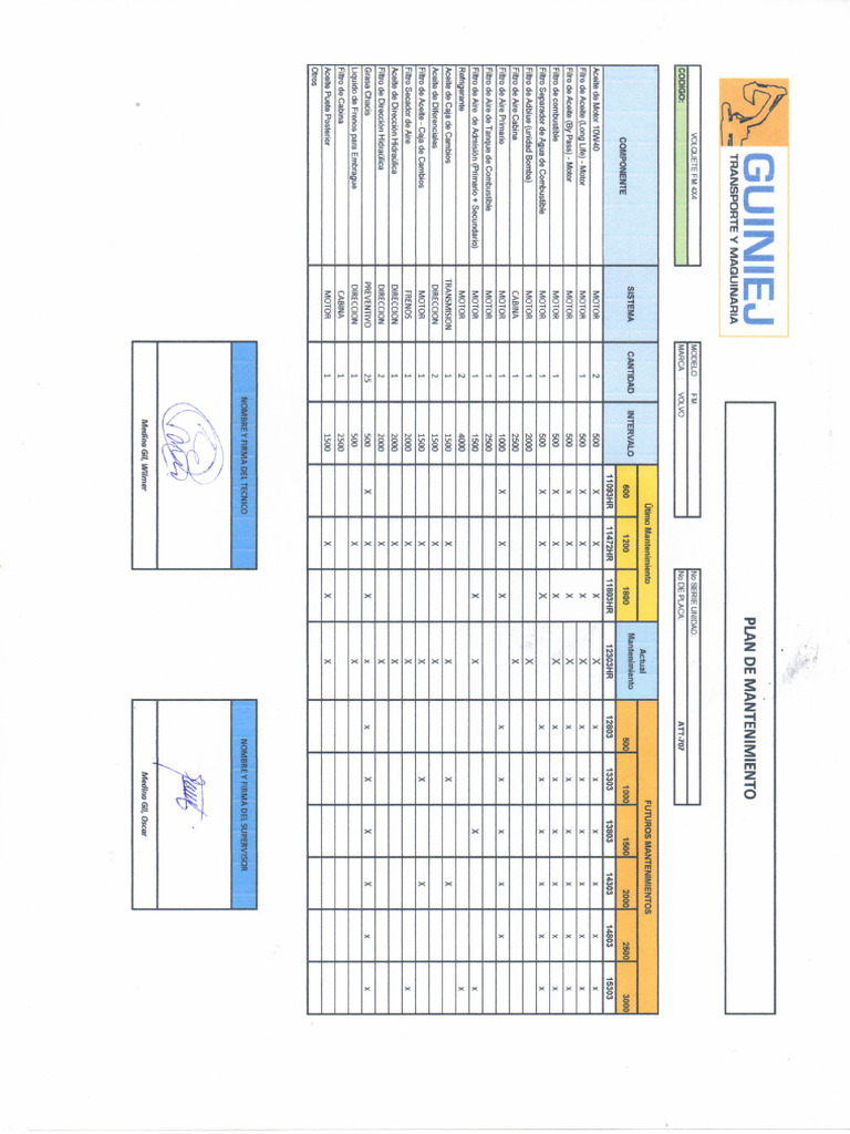 Plan de Mtto ATT-707001 | PDF