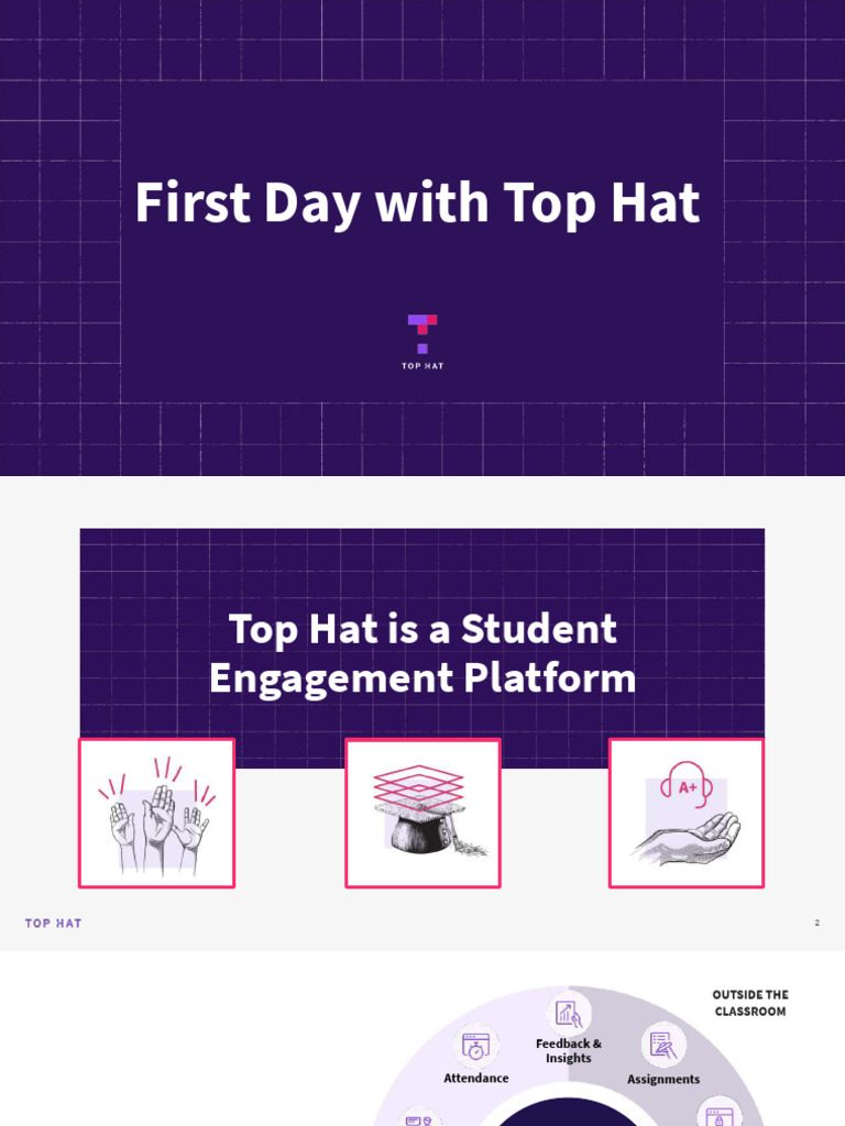 Top Hat: Engage Students Anywhere | PDF | Quiz | Tablet Computer