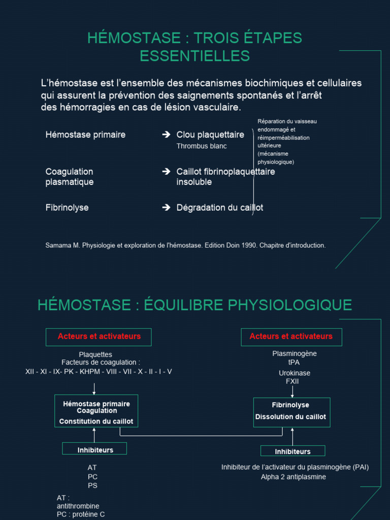 Les étapes clés de l'hémostase | PDF | Coagulation | Hémostasie