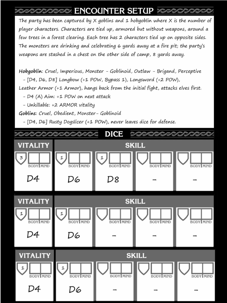 Master Rogue Spire | PDF