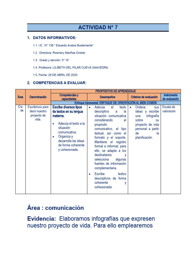 Actividad N 7 | PDF | Infografia