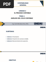 Flujograma del Ciclo Contable | PDF | Finanzas y dinero