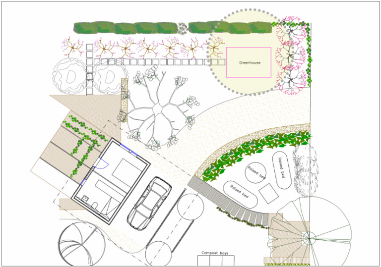 Test Zone Symbol | PDF