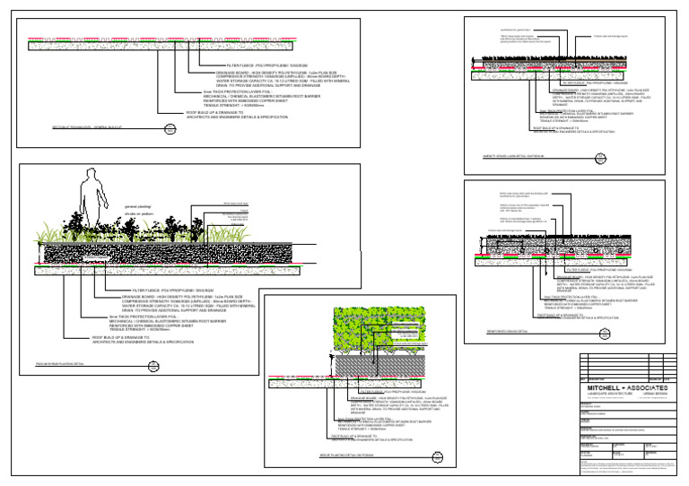 Podium Level Planting Specifications | PDF | Topsoil | Drainage