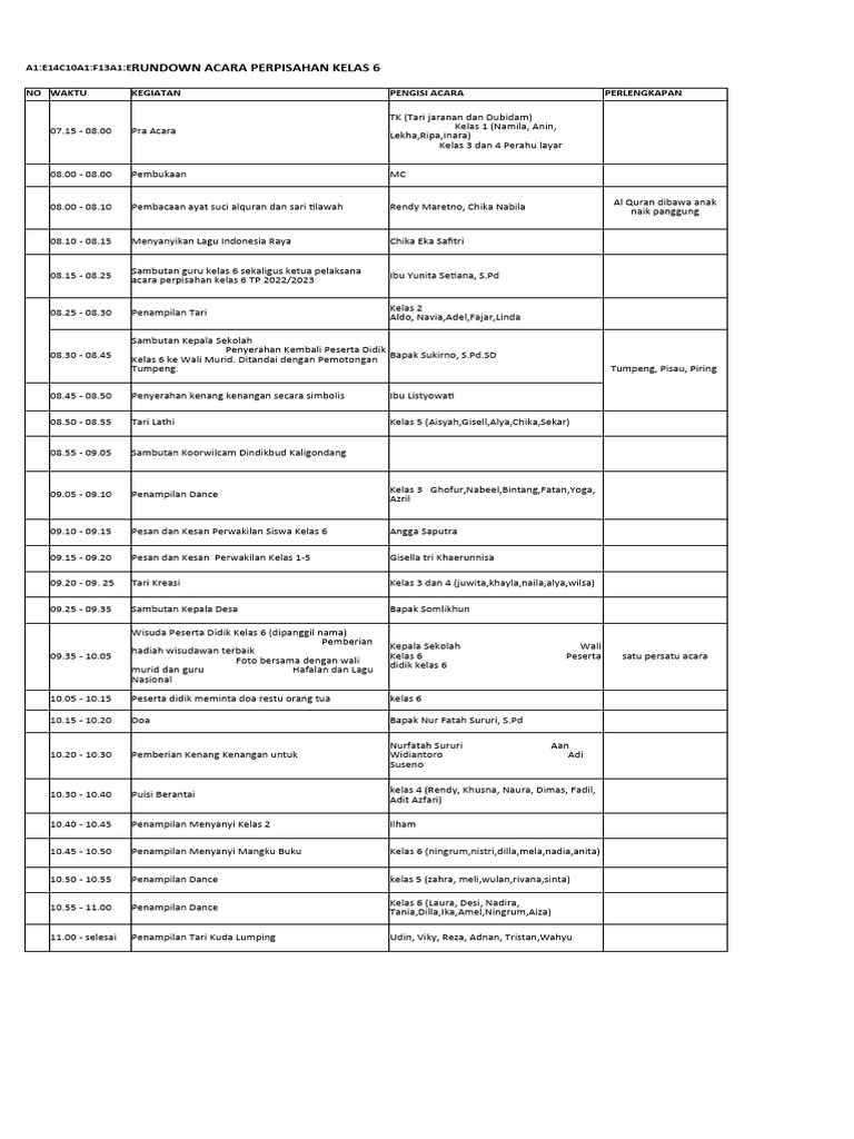 Rundown Perpisahan | PDF