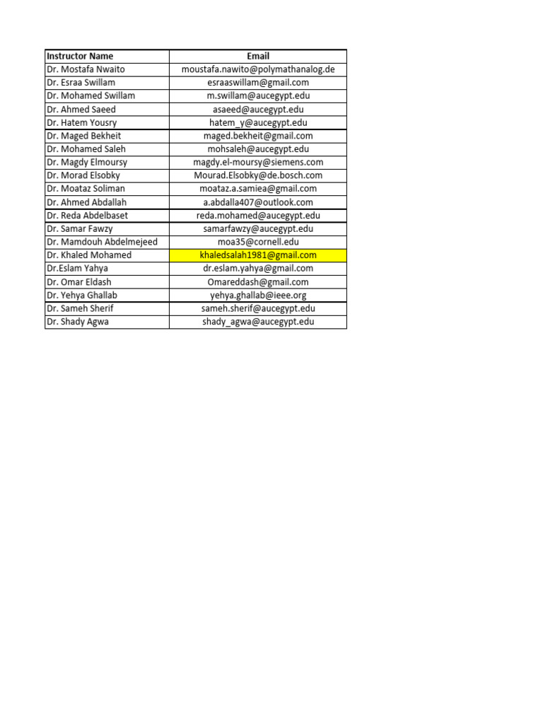 Contact List of Instructors | PDF