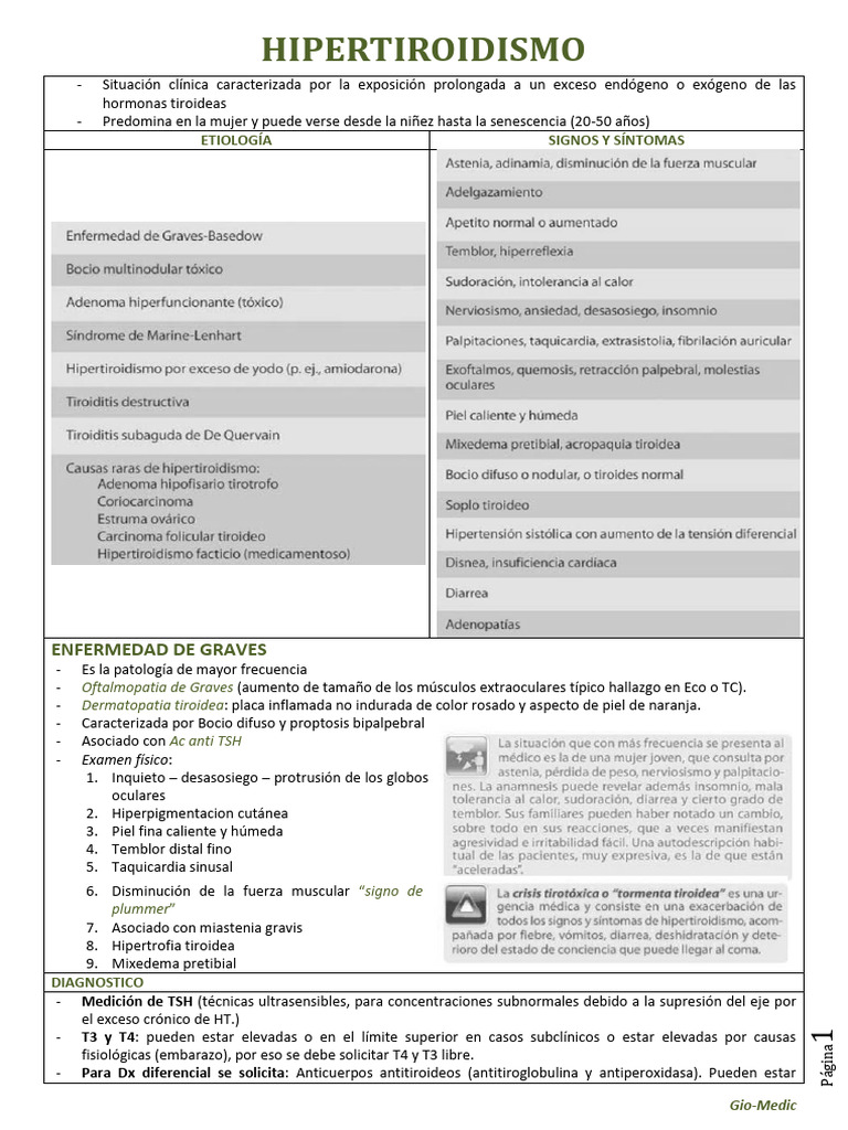 ENDOCRINO | PDF | Tiroides | Hipertiroidismo