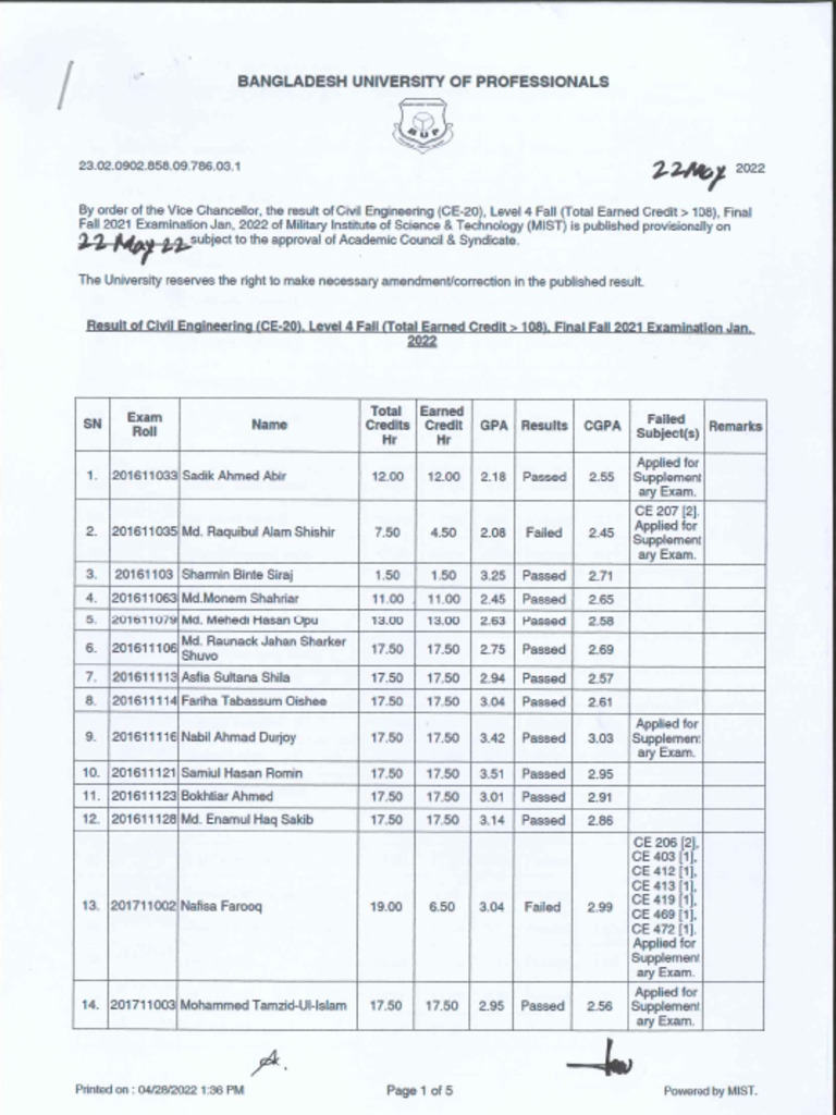 MIST - CE - 20 Level - 4 Final Fall 2021 Examination Jan 2022 | PDF