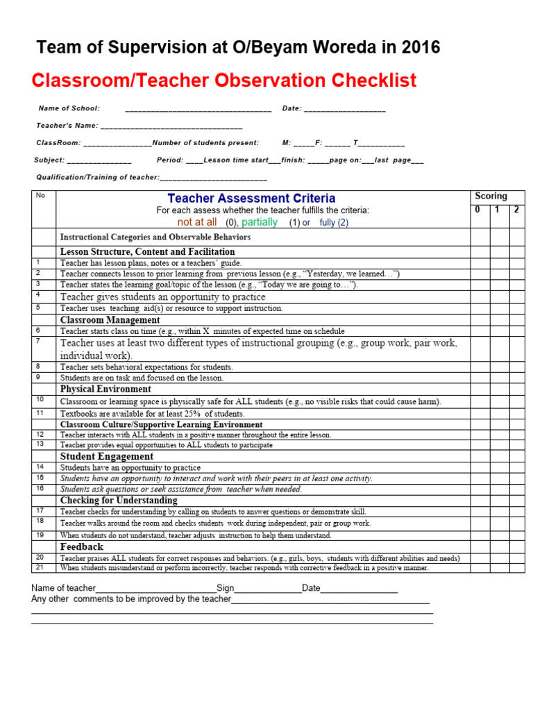 Daawwannaa Daree Kan Sad - 2ffaan Guca Kanattii Fayyadama | PDF ...