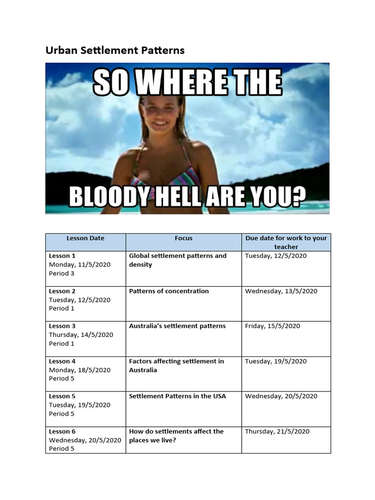 Urban Settlement Patterns Booklet 2 | PDF | Australia | Natural Environment