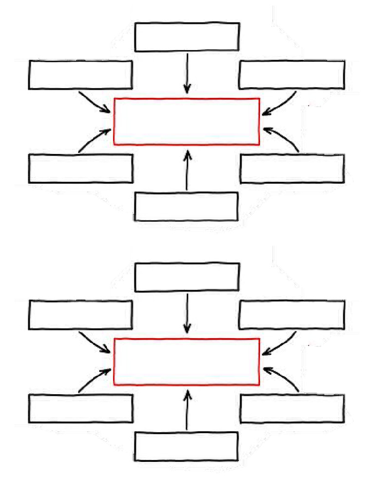 mapa conceptual en blanco | PDF