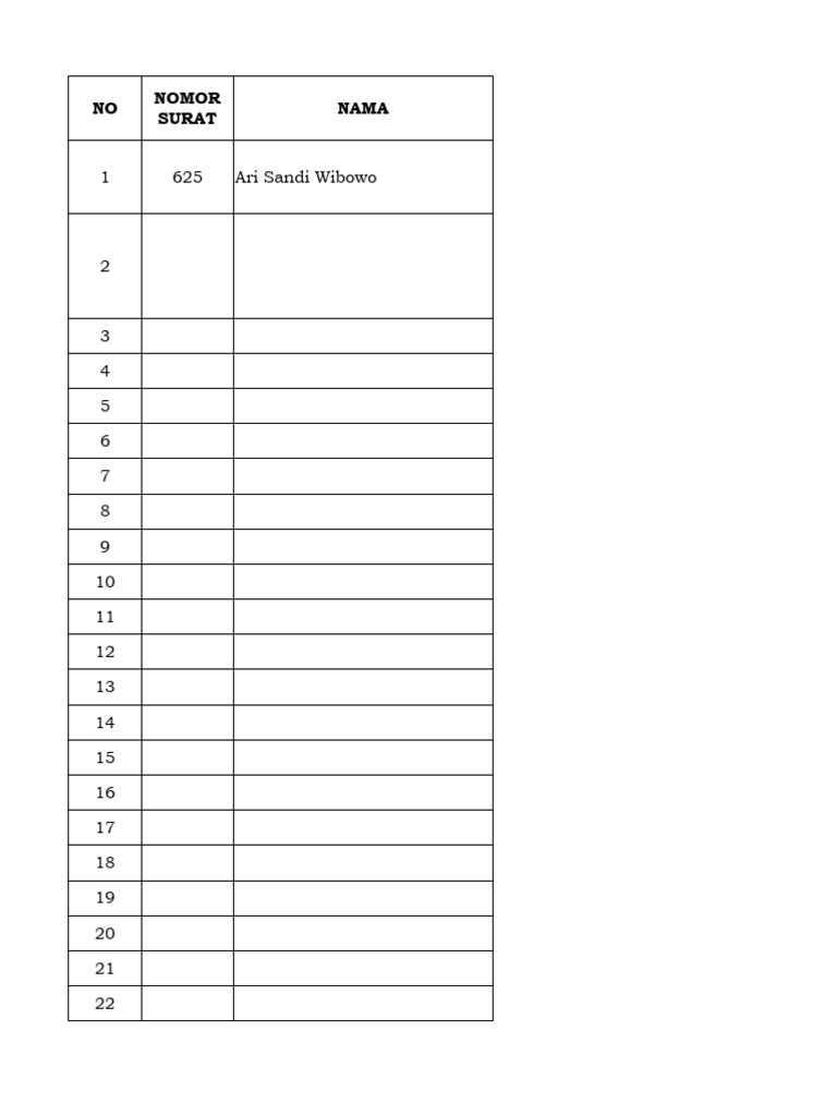 Data Sprp Master Pdf