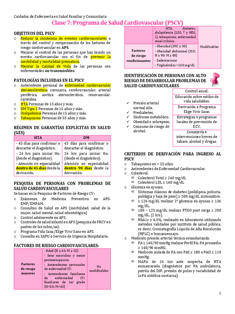 Clase 7 | PDF | Enfermedades cardiovasculares | Obesidad