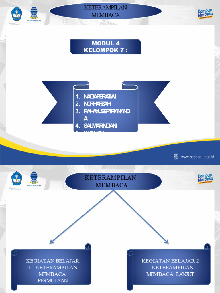 Keterampilan Berbahasa Indonesia SD | PDF
