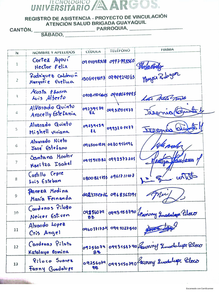 Registro de Pacientes Loor Ayovi Jessica | PDF