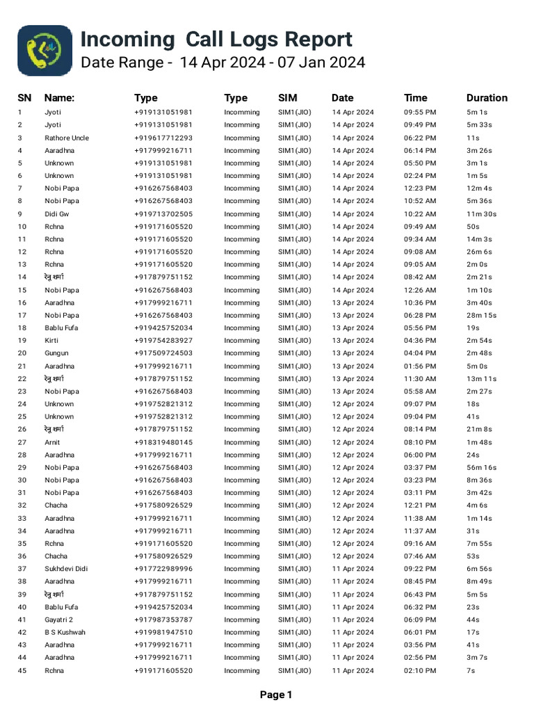 1713166732994incoming Call Logs | PDF