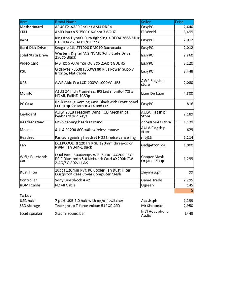Parts List of A Mid Specs PC For Gaming | PDF | Personal Computers ...