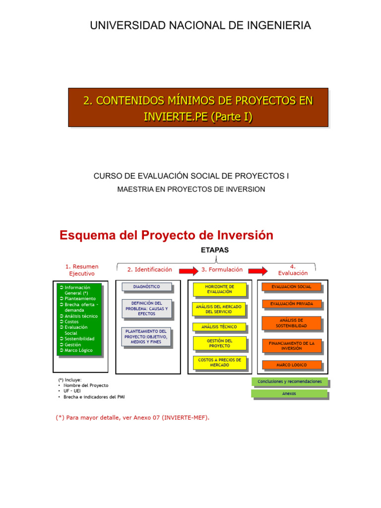 Contenidos Clave para Proyectos INVIERTE.PE | PDF | Diseño | Evaluación