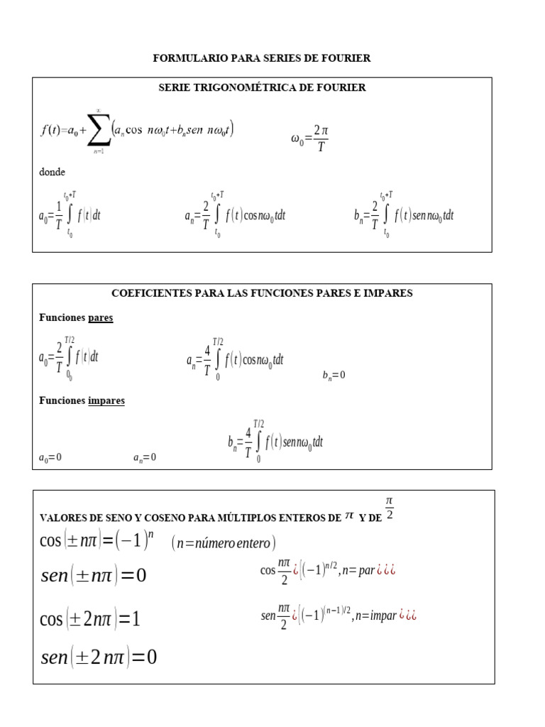 f.3 Formulario de Series de Fourier | PDF | Funciones trigonométricas ...